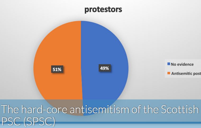 Defend Matthew Berlow against the antisemites of the SPSC!